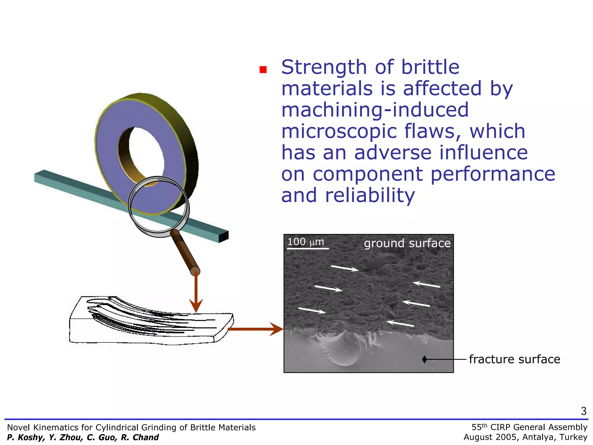 Novel cylindrical grinding kinematic for brittle materials | PDF ...