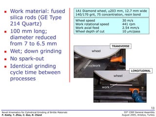 Novel cylindrical grinding kinematic for brittle materials | PDF ...