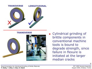 Novel cylindrical grinding kinematic for brittle materials | PDF ...