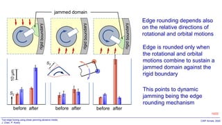Tool edge honing using shear jamming abrasive media | PPSX