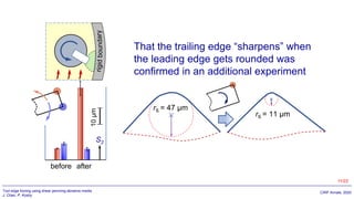 Tool edge honing using shear jamming abrasive media | PPSX