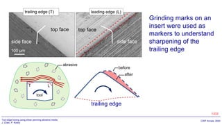Tool edge honing using shear jamming abrasive media | PPSX