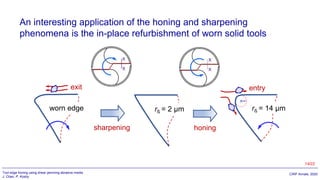 Tool edge honing using shear jamming abrasive media | PPSX