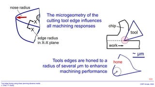 Tool edge honing using shear jamming abrasive media | PPSX