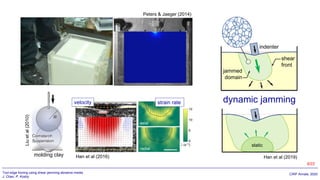 Tool edge honing using shear jamming abrasive media | PPSX