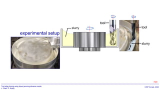 Tool edge honing using shear jamming abrasive media | PPSX