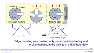 Tool edge honing using shear jamming abrasive media | PPSX