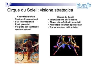 Cirque Du Soleil | PDF