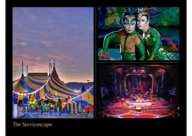 Cirque du Soleil | PDF | Theater Venues | Attractions