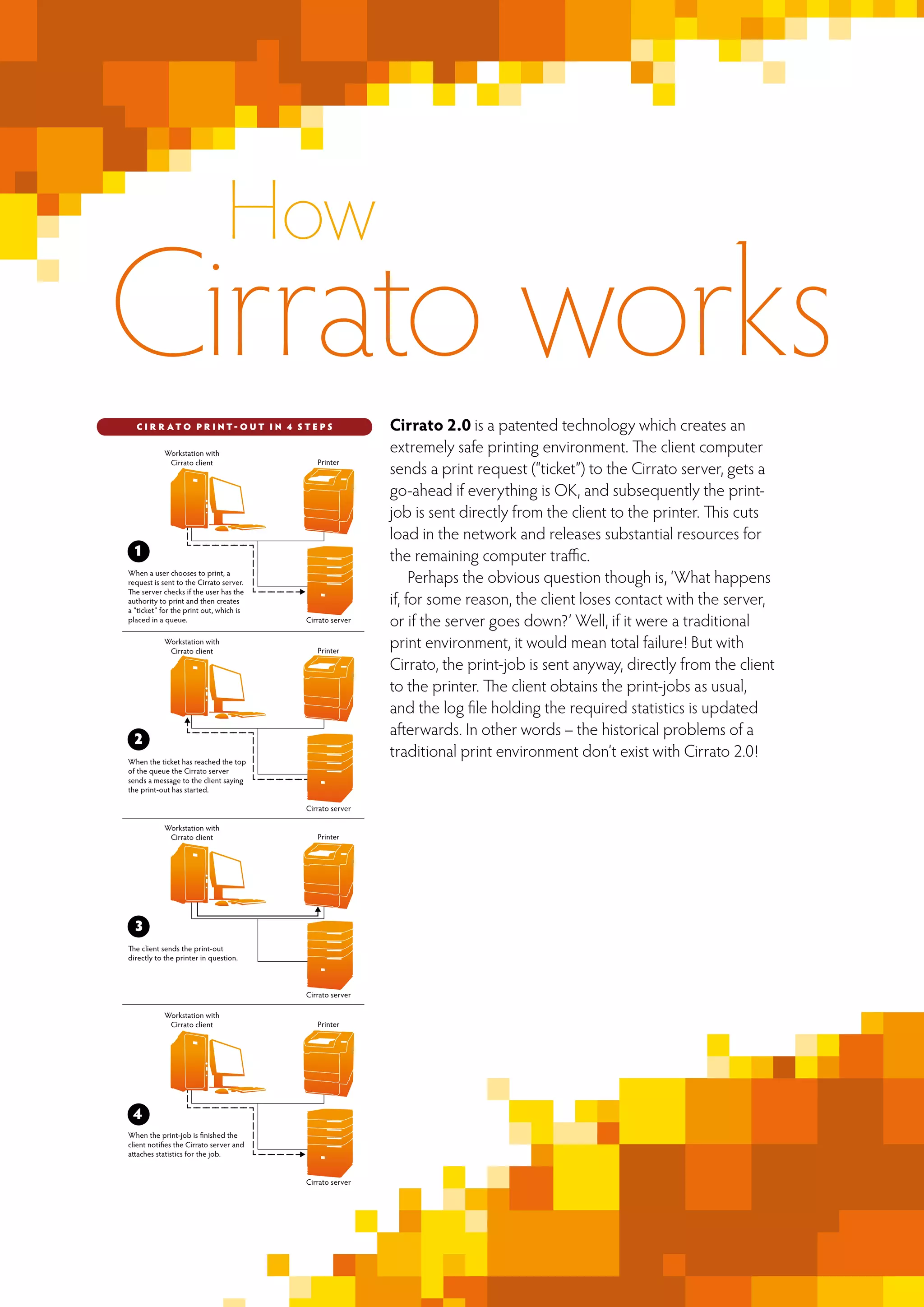 Cirrato Print Management System Presentation | PDF