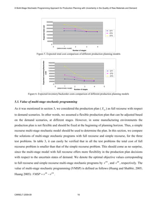 Cirrelt 2009-09 | PDF | Woodworking | Arts and Crafts