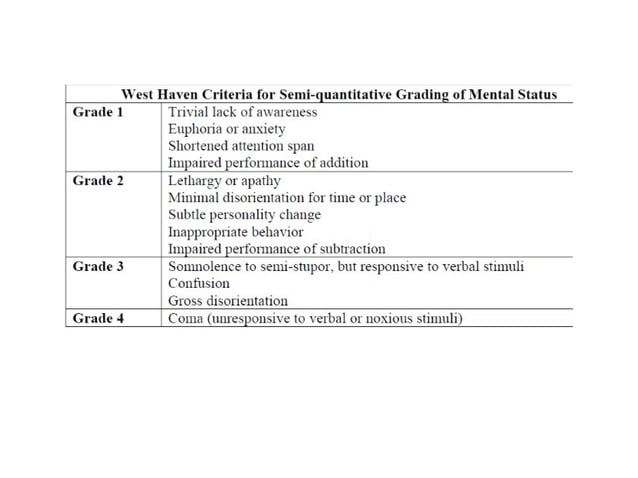 Cirrhosis Advanced Management 112147.pptx