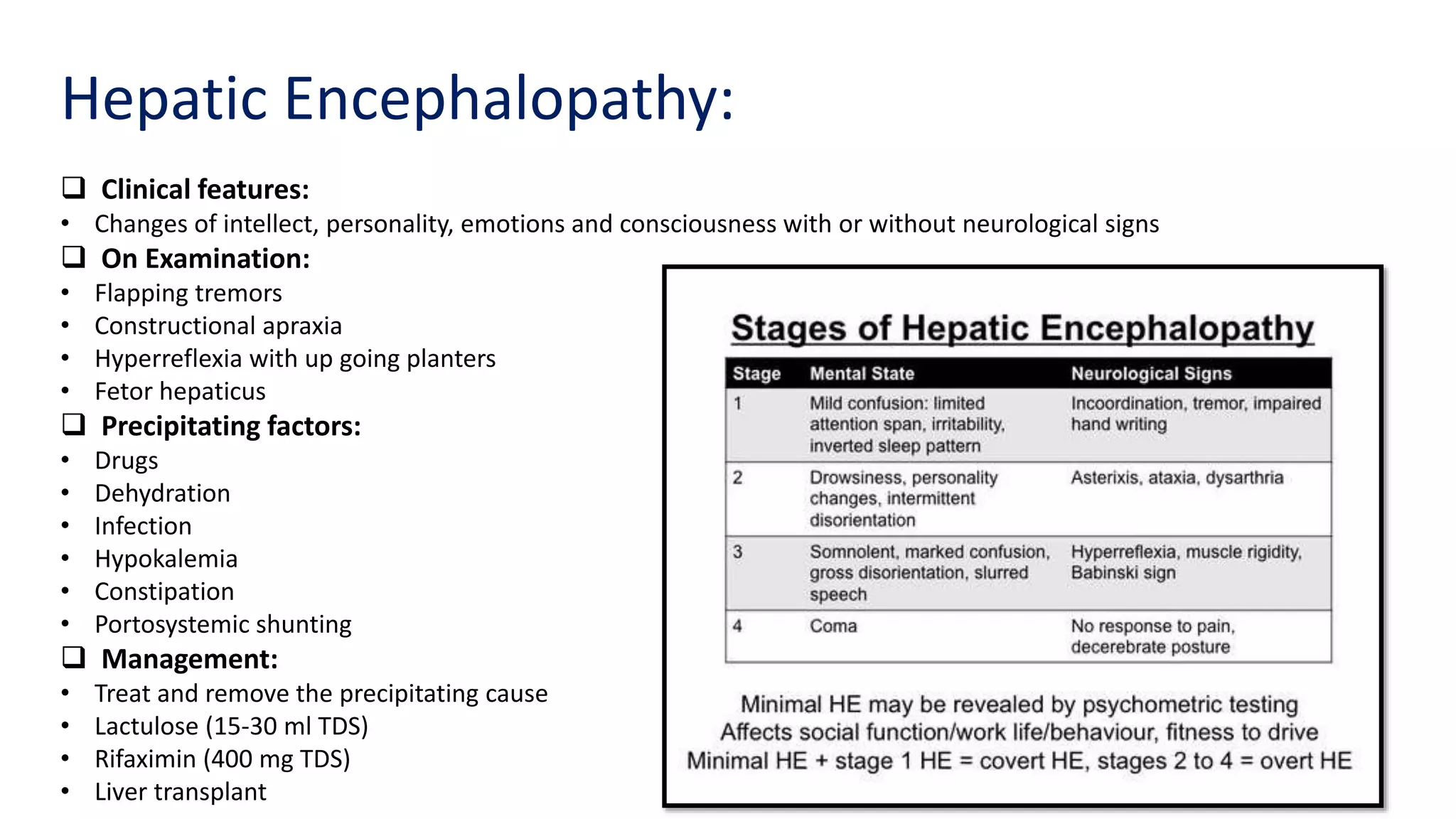 Cirrhosis and its complications | PPTX