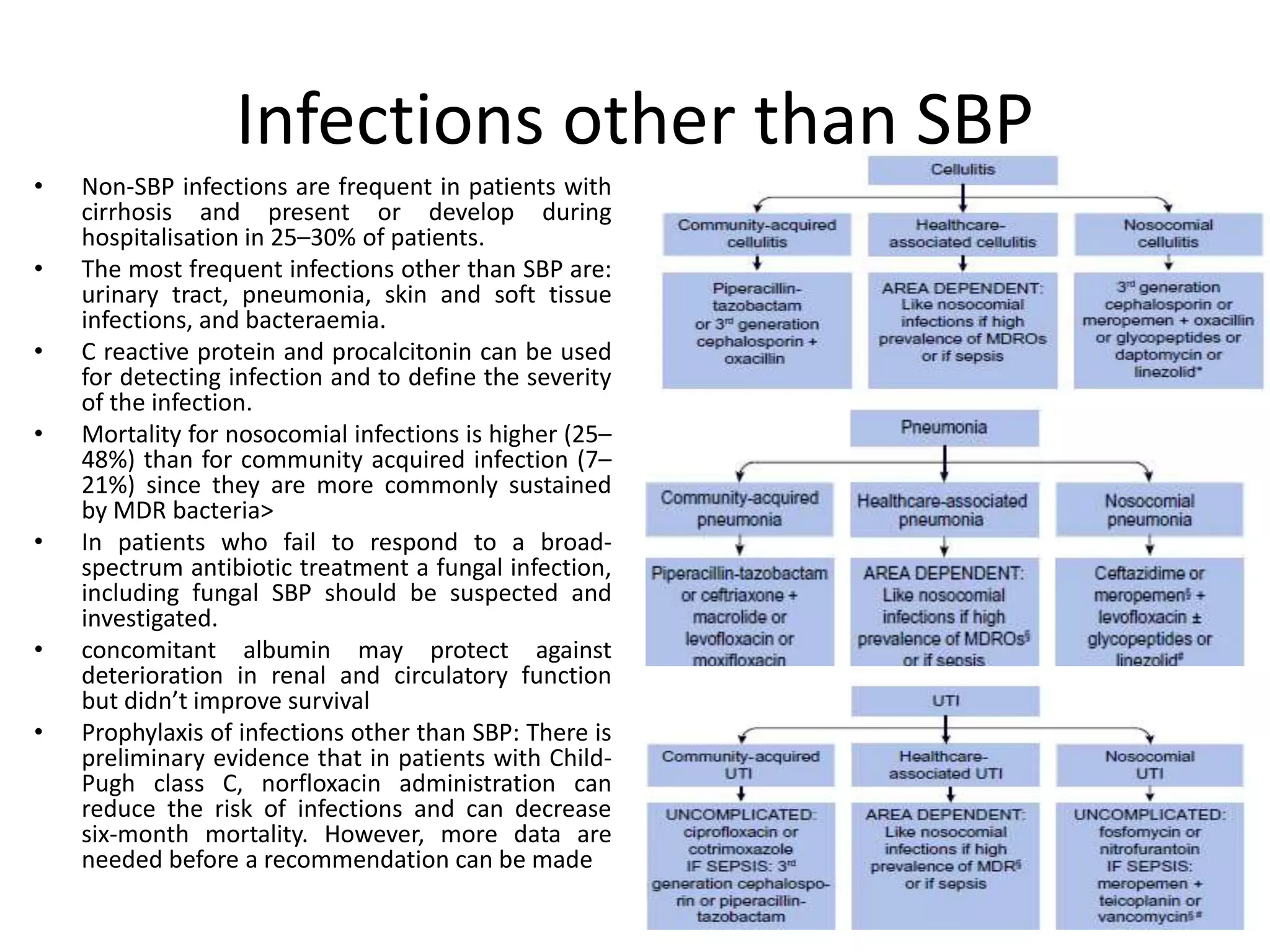 EASL Clinical Practice Guidelines for the management of patients with ...