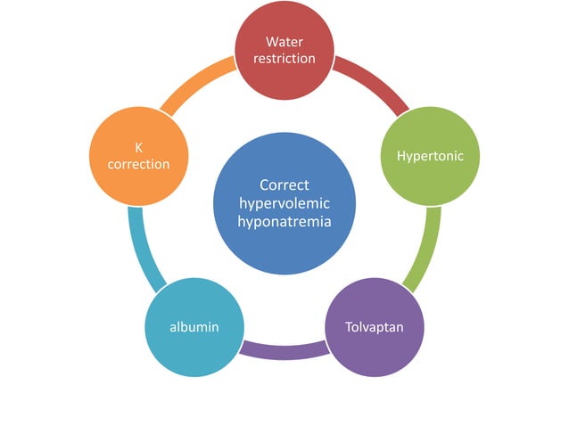 EASL Clinical Practice Guidelines for the management of patients with ...