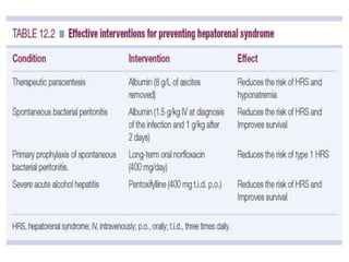 EASL Clinical Practice Guidelines for the management of patients with ...