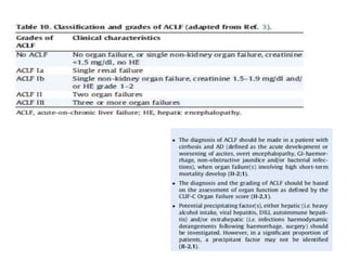EASL Clinical Practice Guidelines for the management of patients with ...