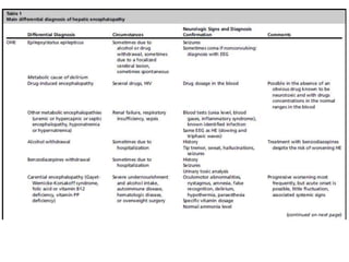EASL Clinical Practice Guidelines for the management of patients with ...
