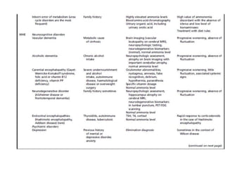 EASL Clinical Practice Guidelines for the management of patients with ...