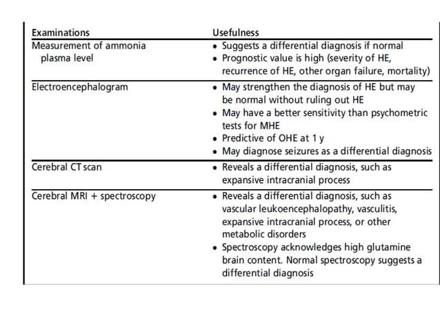 EASL Clinical Practice Guidelines for the management of patients with ...