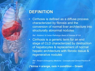 Liver Definition