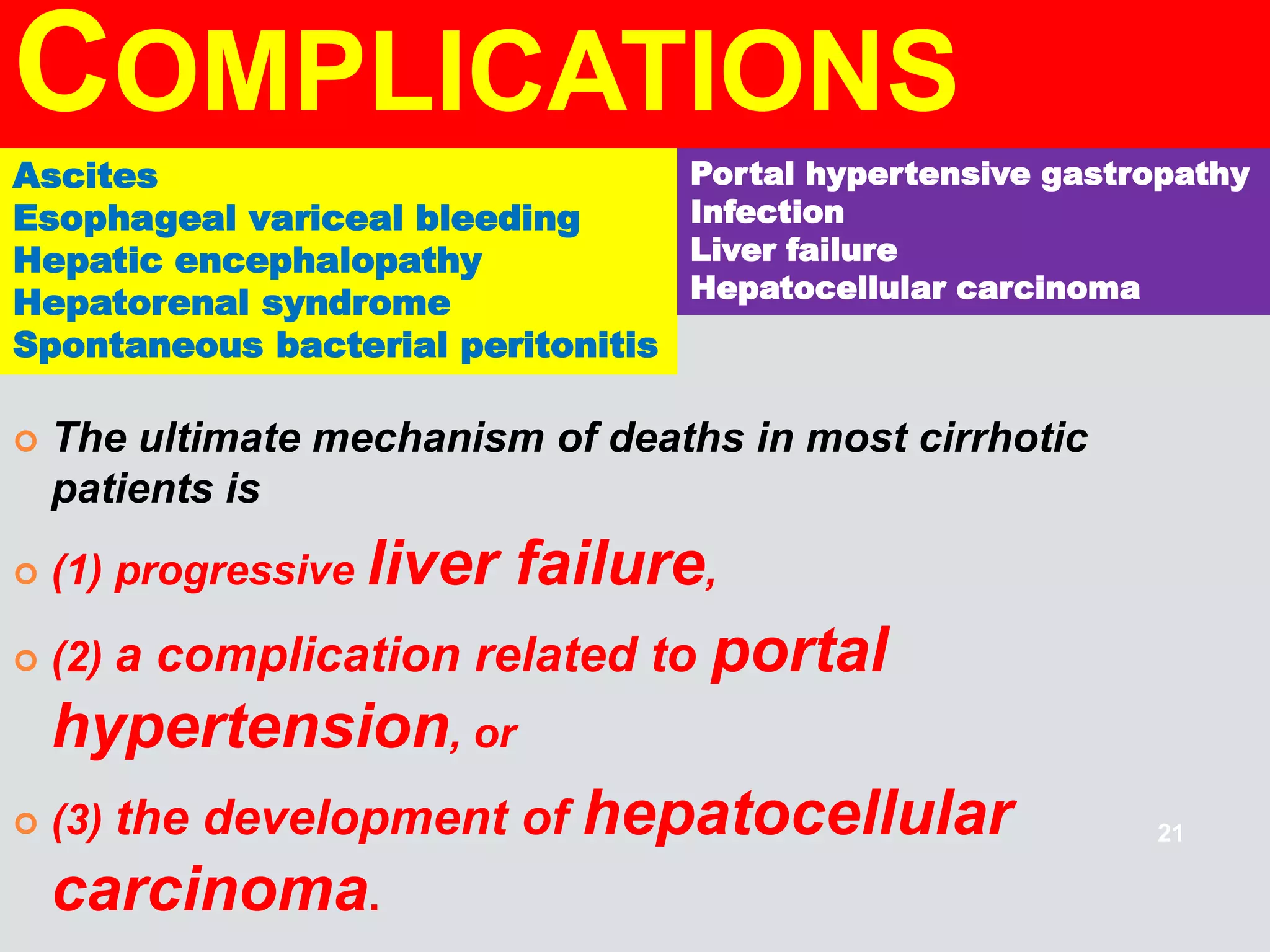 Cirrhosis of liver. final pptx | PPTX