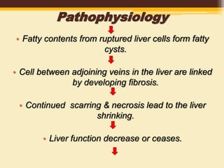 Cirrhosis of liver | PPT