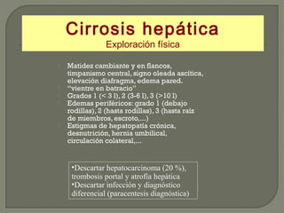 Cirrosis hepatica-sep 2012 | PPT