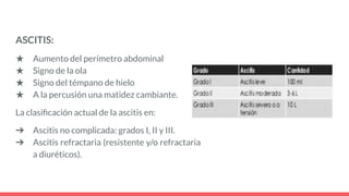 CIRROSIS - INSUFICIENCIA HEPÁTICA-1.pdf