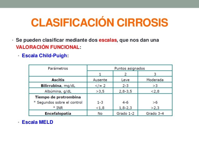 Infecciones en la cirrosis