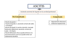 Cirrosis hepatica | PPTX | Diseases and Conditions | Medical Health