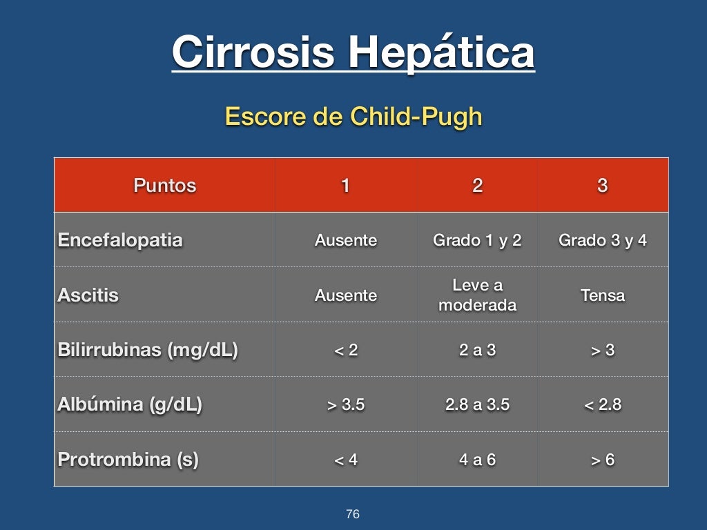 Cirrosis hepatica slideshare
