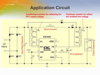 Digital PFC Controllers | PPT