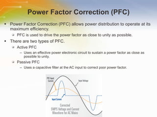 Digital PFC Controllers | PPT