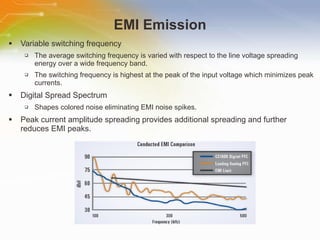Digital PFC Controllers | PPT