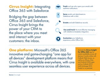 Cirrus Insight for Office 365 | PDF