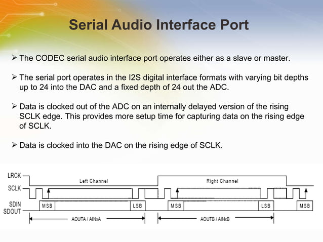 An Overview of theCS42L55 stereo CODEC w/Class H Headphone Amp | PPT