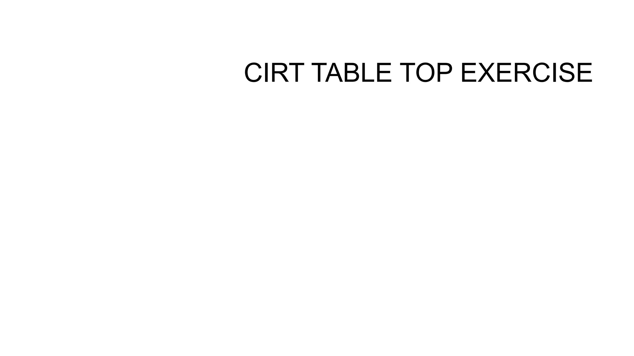 CIRT table top SOP Exercises 2025 okkkk | PPTX