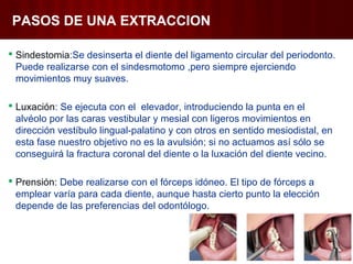 Ciru 1 peri 4 tecnicas de extraccion del maxilar superiore inferior | PPT