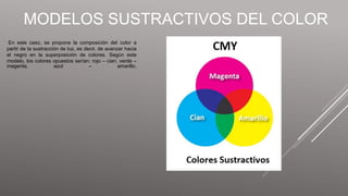Circulo Cromático | PPTX