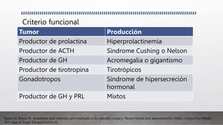 Cirugía de hipófisis.pptx | Endocrine and Metabolic Diseases | Diseases ...