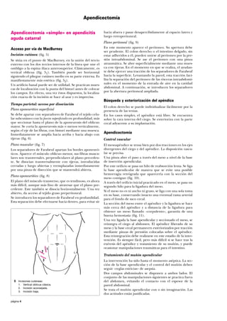 EMC. Cirugía del apéndice ileocecal | PDF