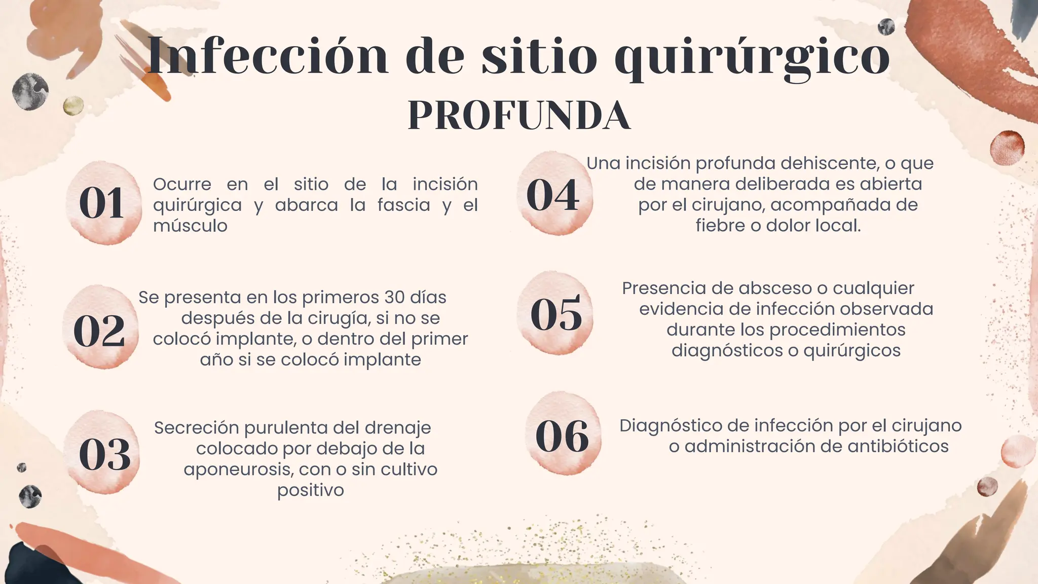 Infeccion Quirurgica Sepsis Yclasificacion De Heridas Pdf
