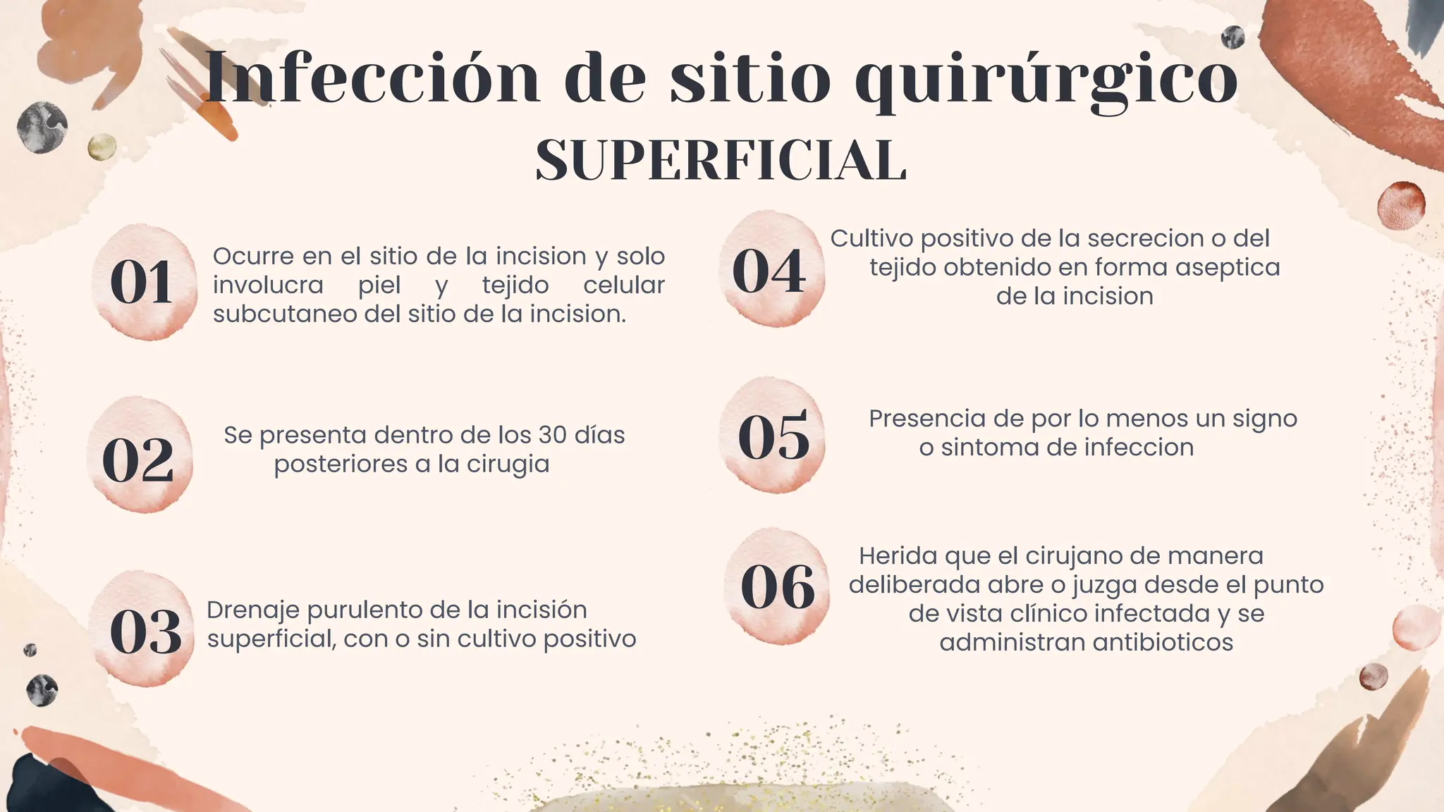 Infeccion Quirurgica Sepsis Yclasificacion De Heridas Pdf