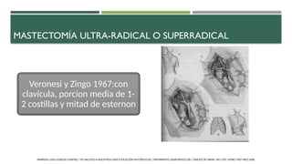 Cancer de mama, historia y evolucion de la cirugia | PPTX