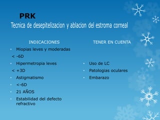 cirugia refractiva | PPT