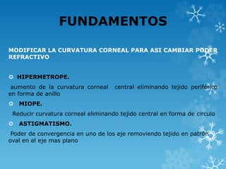 cirugia refractiva | PPT