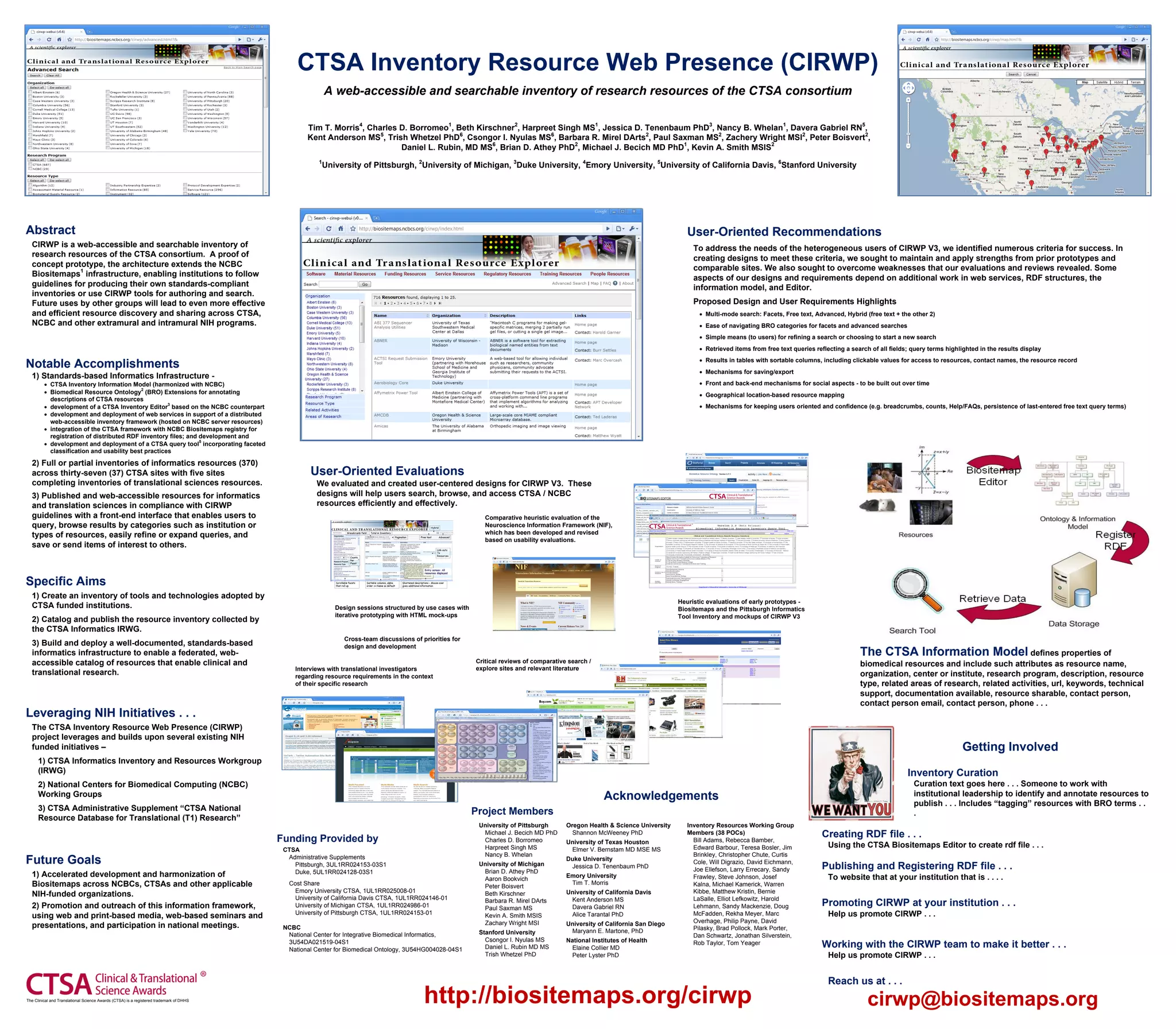 CTSA Inventory Resource Web Presence | PDF