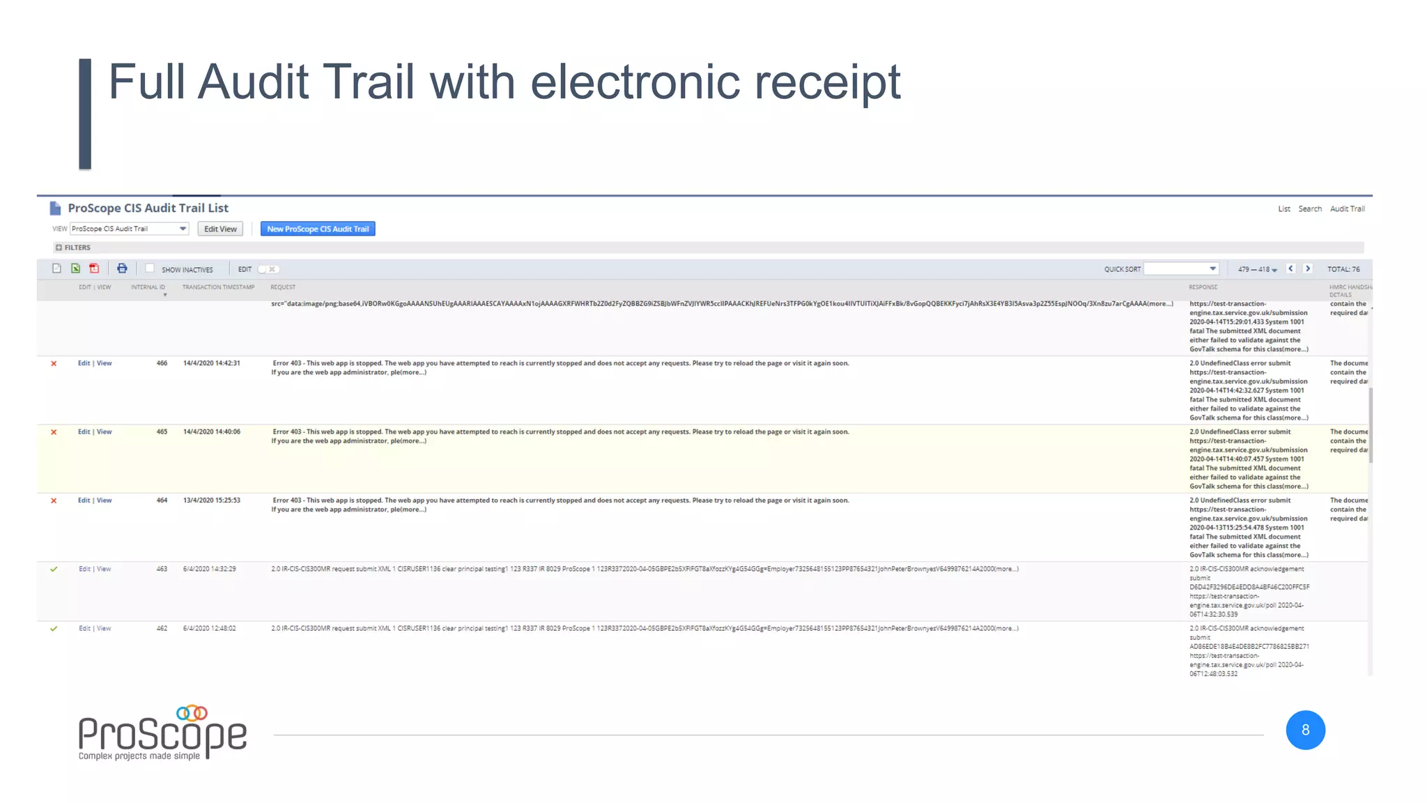ProScope CIS for NetSuite | PDF