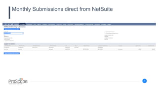 ProScope CIS for NetSuite | PDF
